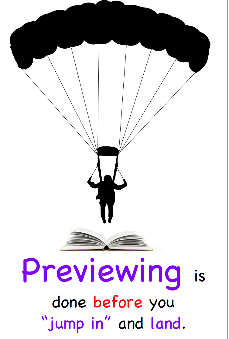 Strategies for reading | Mrs. LaMar's Classroom Site